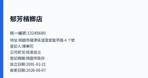 郁芳檳榔店的照片-統編 13245680(桃園市) 公司登記資料與營業項目詳細圖表