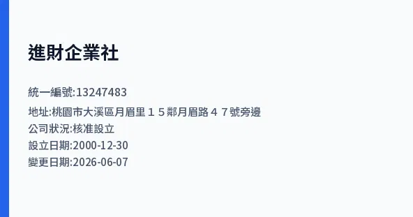 進財企業社的照片-統編 13247483(桃園市) 公司登記資料與營業項目詳細圖表
