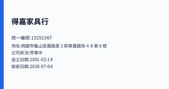 得嘉家具行的照片-統編 13251367(桃園市) 公司登記資料與營業項目詳細圖表