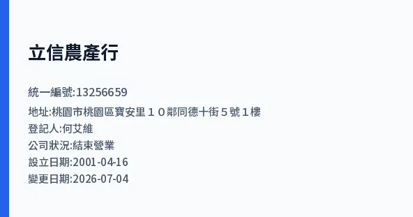 立信農產行的照片-統編 13256659(桃園市) 公司登記資料與營業項目詳細圖表