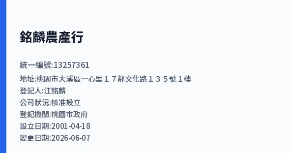 銘麟農產行的照片-統編 13257361(桃園市) 公司登記資料與營業項目詳細圖表