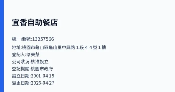 宜香自助餐店的照片-統編 13257566(桃園市) 公司登記資料與營業項目詳細圖表