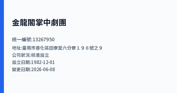 金龍閣掌中劇團的照片-統編 13267950(臺南市) 公司登記資料與營業項目詳細圖表