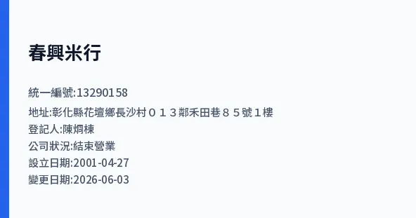 春興米行的照片-統編 13290158(彰化縣) 公司登記資料與營業項目詳細圖表