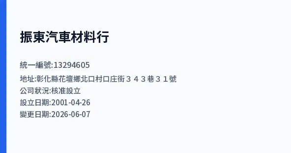 振東汽車材料行的照片-統編 13294605(彰化縣) 公司登記資料與營業項目詳細圖表
