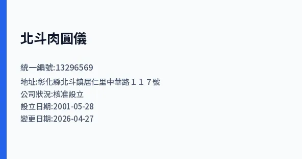 北斗肉圓儀店的照片-統編 13296569(彰化縣) 公司登記資料與營業項目詳細圖表