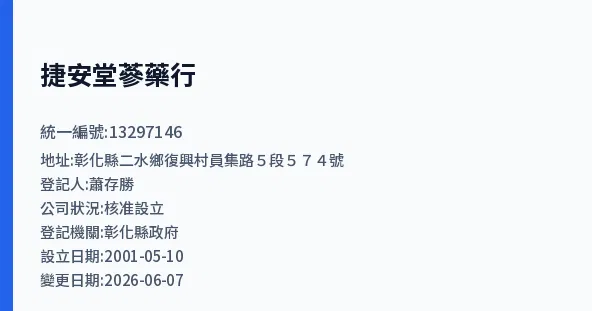 捷安堂蔘藥行的照片-統編 13297146(彰化縣) 公司登記資料與營業項目詳細圖表