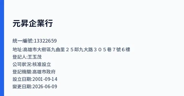 元昇企業行的照片-統編 13322659(高雄市) 公司登記資料與營業項目詳細圖表