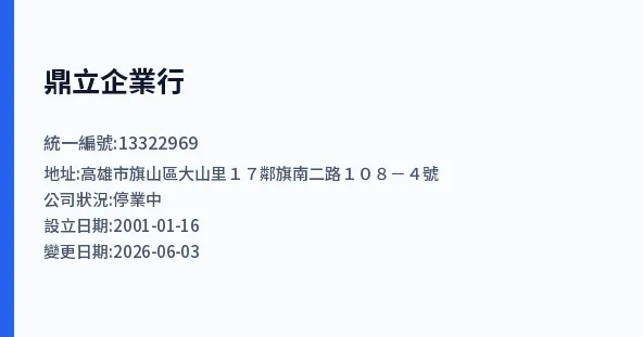 鼎立企業行的照片-統編 13322969(高雄市) 公司登記資料與營業項目詳細圖表