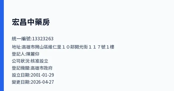 宏昌中藥房的照片-統編 13323263(高雄市) 公司登記資料與營業項目詳細圖表