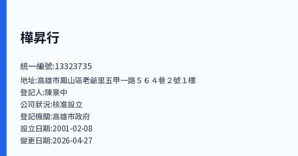 樺昇行的照片-統編 13323735(高雄市) 公司登記資料與營業項目詳細圖表