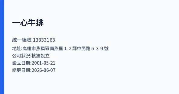 一心牛排的照片-統編 13333163(高雄市) 公司登記資料與營業項目詳細圖表