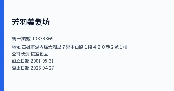 芳羽美髮坊的照片-統編 13333369(高雄市) 公司登記資料與營業項目詳細圖表