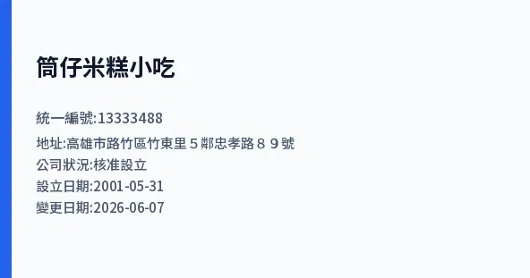 筒仔米糕小吃的照片-統編 13333488(高雄市) 公司登記資料與營業項目詳細圖表