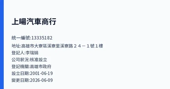 上暘汽車商行的照片-統編 13335182(高雄市) 公司登記資料與營業項目詳細圖表