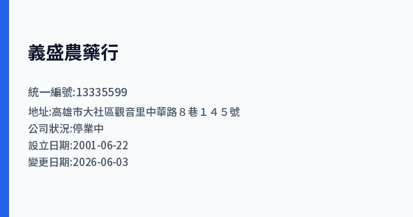 義盛農藥行的照片-統編 13335599(高雄市) 公司登記資料與營業項目詳細圖表