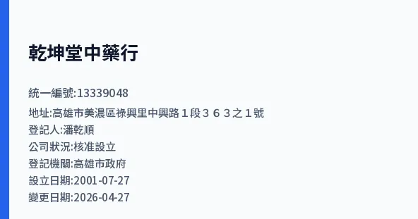 乾坤堂中藥行的照片-統編 13339048(高雄市) 公司登記資料與營業項目詳細圖表