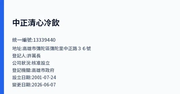 中正清心冷飲的照片-統編 13339440(高雄市) 公司登記資料與營業項目詳細圖表