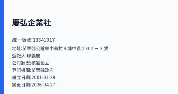 慶弘企業社的照片-統編 13341017(苗栗縣) 公司登記資料與營業項目詳細圖表