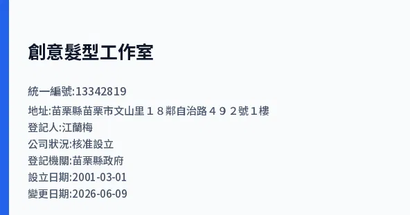 創意髮型工作室的照片-統編 13342819(苗栗縣) 公司登記資料與營業項目詳細圖表