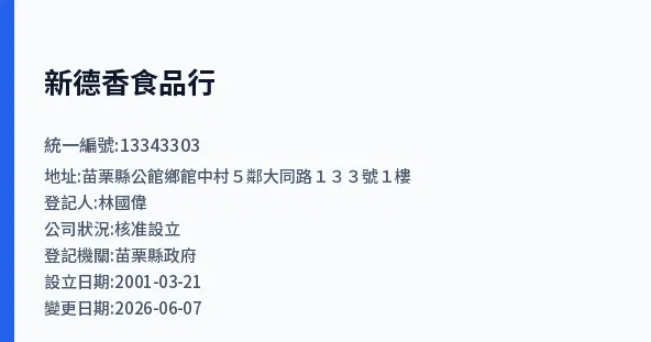 新德香食品行的照片-統編 13343303(苗栗縣) 公司登記資料與營業項目詳細圖表