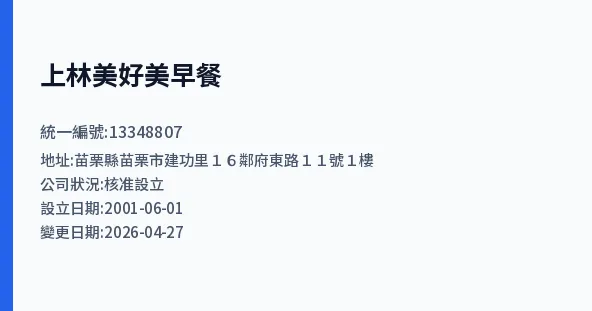 上林美好美早餐的照片-統編 13348807(苗栗縣) 公司登記資料與營業項目詳細圖表