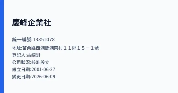 慶峰企業社的照片-統編 13351078(苗栗縣) 公司登記資料與營業項目詳細圖表