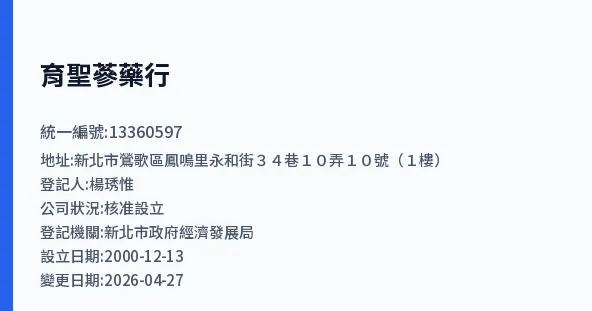 育聖蔘藥行的照片-統編 13360597(新北市) 公司登記資料與營業項目詳細圖表