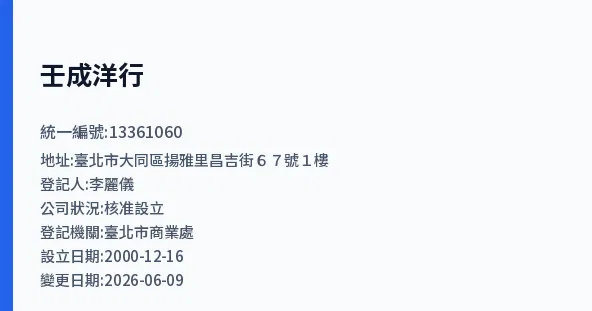 壬成洋行的照片-統編 13361060(臺北市) 公司登記資料與營業項目詳細圖表