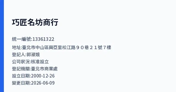 巧匠名坊商行的照片-統編 13361322(臺北市) 公司登記資料與營業項目詳細圖表