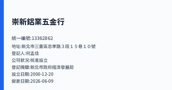 崇新鋁業五金行的照片-統編 13362862(新北市) 公司登記資料與營業項目詳細圖表