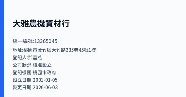 大雅農機資材行的照片-統編 13365045(桃園市) 公司登記資料與營業項目詳細圖表