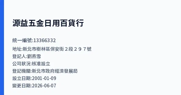 源益五金日用百貨行的照片-統編 13366332(新北市) 公司登記資料與營業項目詳細圖表