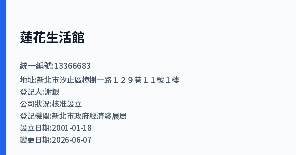 蓮花生活館的照片-統編 13366683(新北市) 公司登記資料與營業項目詳細圖表