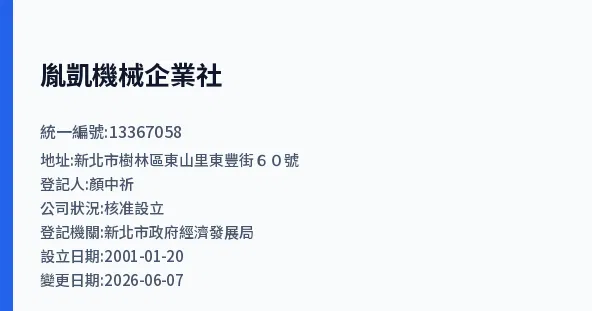 胤凱機械企業社的照片-統編 13367058(新北市) 公司登記資料與營業項目詳細圖表