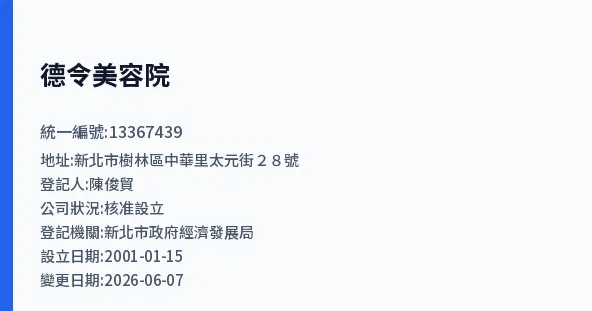 德令美容院的照片-統編 13367439(新北市) 公司登記資料與營業項目詳細圖表