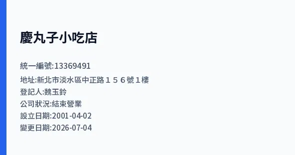 慶丸子小吃店的照片-統編 13369491(新北市) 公司登記資料與營業項目詳細圖表