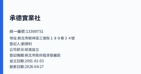 承德實業社的照片-統編 13369751(新北市) 公司登記資料與營業項目詳細圖表