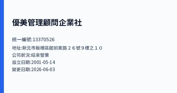 優美管理顧問企業社的照片-統編 13370526(新北市) 公司登記資料與營業項目詳細圖表