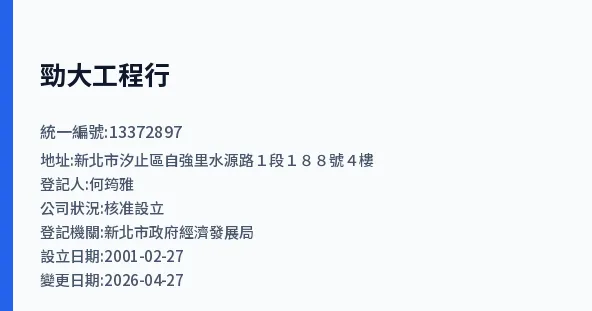勁大工程行的照片-統編 13372897(新北市) 公司登記資料與營業項目詳細圖表