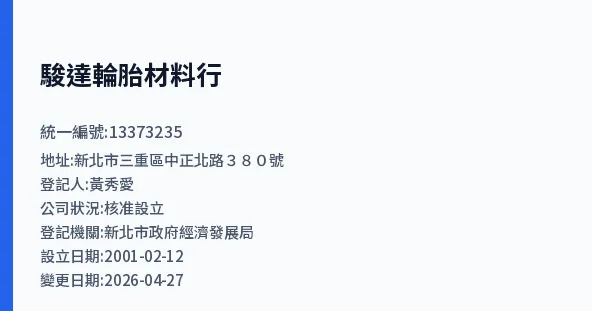 駿達輪胎材料行的照片-統編 13373235(新北市) 公司登記資料與營業項目詳細圖表