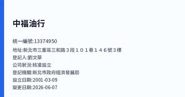 中福油行的照片-統編 13374950(新北市) 公司登記資料與營業項目詳細圖表