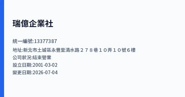 瑞億企業社的照片-統編 13377387(新北市) 公司登記資料與營業項目詳細圖表