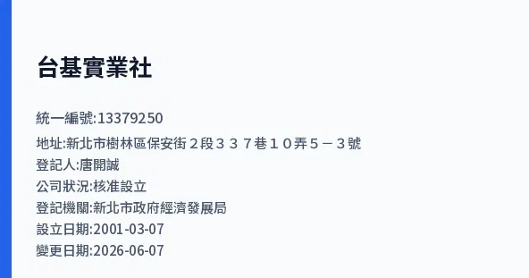 台基實業社的照片-統編 13379250(新北市) 公司登記資料與營業項目詳細圖表