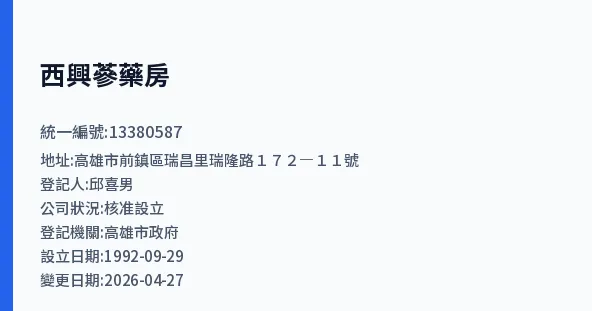 西興蔘藥房的照片-統編 13380587(高雄市) 公司登記資料與營業項目詳細圖表