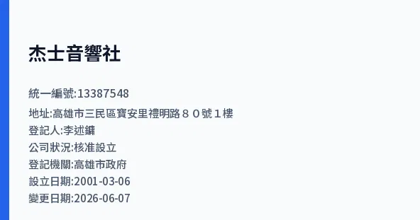 杰士音響社的照片-統編 13387548(高雄市) 公司登記資料與營業項目詳細圖表