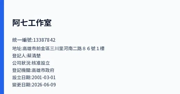 阿七工作室的照片-統編 13387842(高雄市) 公司登記資料與營業項目詳細圖表