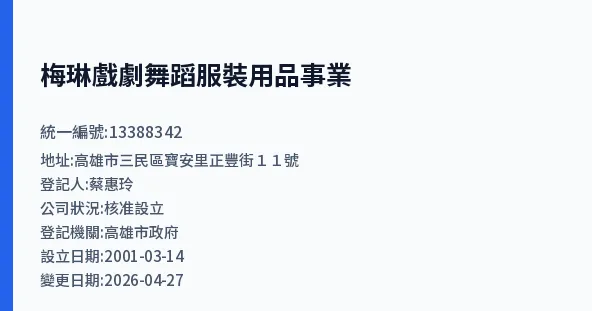 梅琳戲劇舞蹈服裝用品事業的照片-統編 13388342(高雄市) 公司登記資料與營業項目詳細圖表