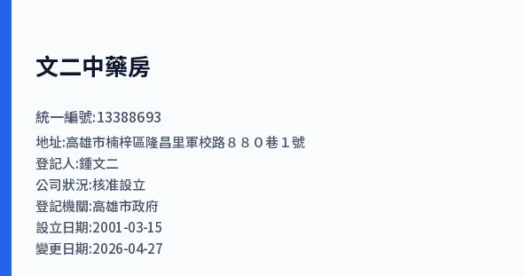 文二中藥房的照片-統編 13388693(高雄市) 公司登記資料與營業項目詳細圖表