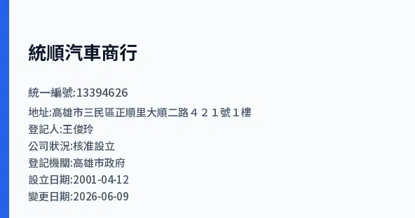 統順汽車商行的照片-統編 13394626(高雄市) 公司登記資料與營業項目詳細圖表